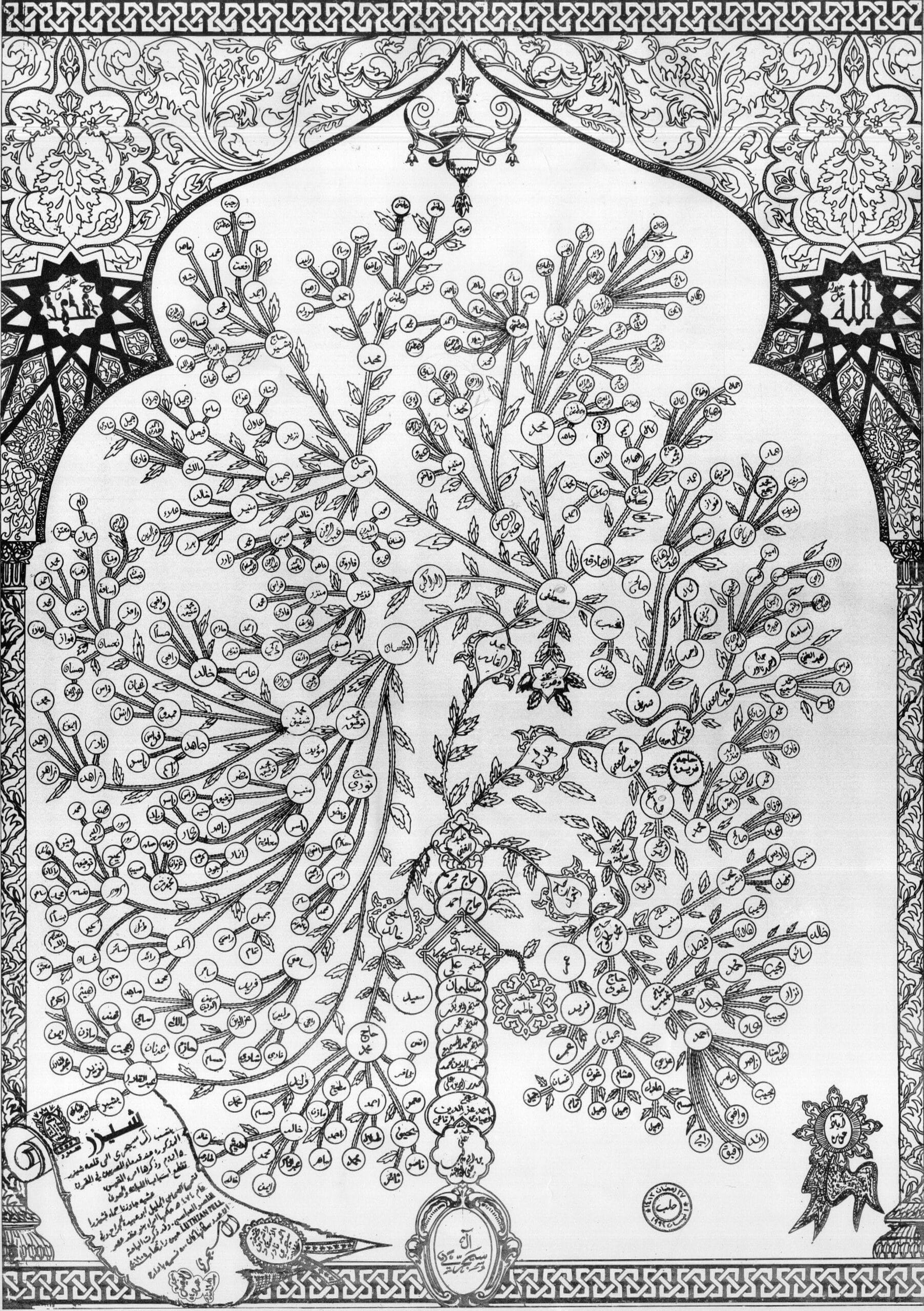 Family Tree - Saydjari family trees in English & Arabic.